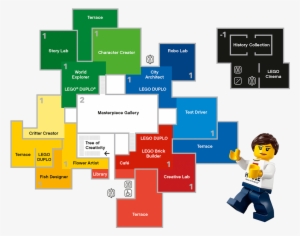 Shortcuts - Diagram Transparent PNG - 1181x879 - Free Download on NicePNG
