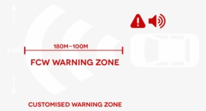 Fcw - Fad Uaemex Transparent PNG - 1000x590 - Free Download on NicePNG