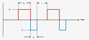 Diagram PNG & Download Transparent Diagram PNG Images for Free , Page ...