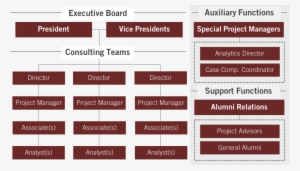 Club Structure - Symmetry Transparent PNG - 1000x573 - Free Download on ...