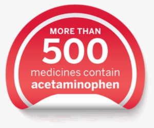 Paracetamol Transparent PNG - 846x724 - Free Download on NicePNG