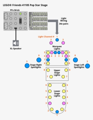 Friendsschematic - Diagram Transparent PNG - 3416x4433 - Free Download ...