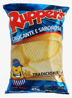 Batata Ruppers Transparent PNG - 600x817 - Free Download on NicePNG
