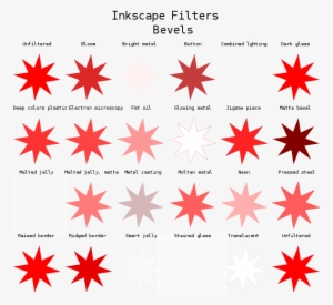 Inkscape Filters Bevels - Graphic Design Transparent PNG - 652x599 ...