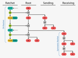 PNG & Download Transparent PNG Images for Free , Page 15719 - NicePNG