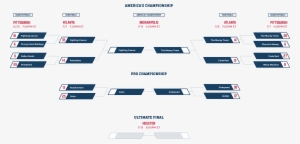 Playoffs Transparent PNG - 2688x1298 - Free Download on NicePNG