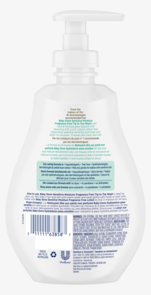 Dermis Transparent PNG - 1500x1500 - Free Download on NicePNG