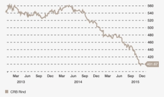 Crb Transparent PNG - 720x428 - Free Download on NicePNG