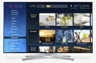 Btv Services Screen Transparent PNG - 1050x713 - Free Download on NicePNG