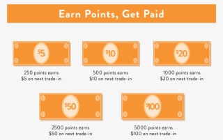 How To Get Points Transparent PNG - 2720x1814 - Free Download on NicePNG