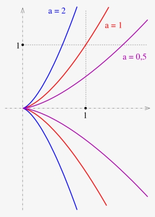PNG & Download Transparent PNG Images for Free , Page 15628 - NicePNG