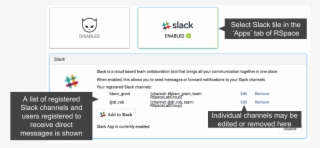 Slackchannels Transparent PNG - 844x403 - Free Download on NicePNG