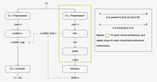 Cuda Compilation From Transparent PNG - 992x514 - Free Download on NicePNG