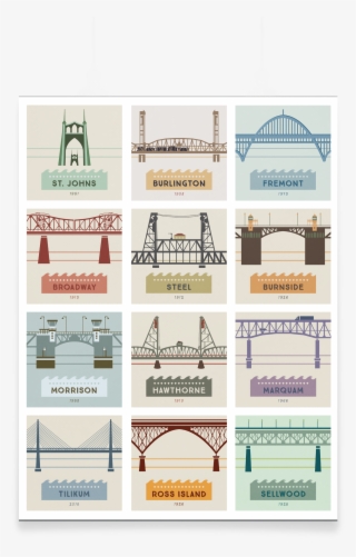 Poster // Portland Bridges Transparent PNG - 2200x2200 - Free Download ...