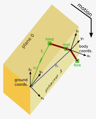 Diagram PNG & Download Transparent Diagram PNG Images for Free , Page ...