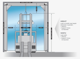 Opening Size - Diagram Transparent PNG - 737x562 - Free Download on NicePNG