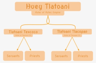 Untitled - Diagram Transparent PNG - 1348x610 - Free Download on NicePNG