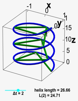 960 X 960 5 - Diagram Transparent PNG - 960x960 - Free Download on NicePNG