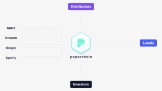 Music - Diagram Transparent PNG - 1920x1080 - Free Download on NicePNG
