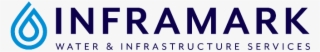 Inframark-logo - Inframark Logo Transparent PNG - 810x406 - Free ...