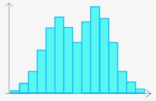 Histogramme Proche Loin - Plot Transparent PNG - 1280x996 - Free ...