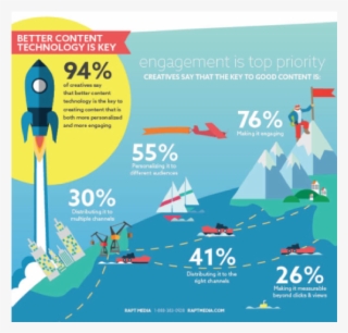 Rapt2 Transparent PNG - 823x760 - Free Download on NicePNG