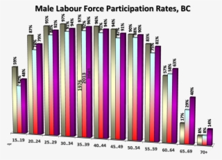Fig6 - Graphic Design Transparent PNG - 1000x681 - Free Download on NicePNG