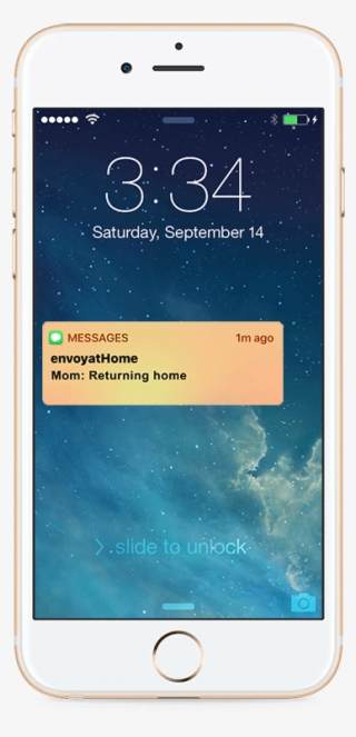 Iphonereturninghome - Ios Transparent PNG - 410x800 - Free Download on NicePNG